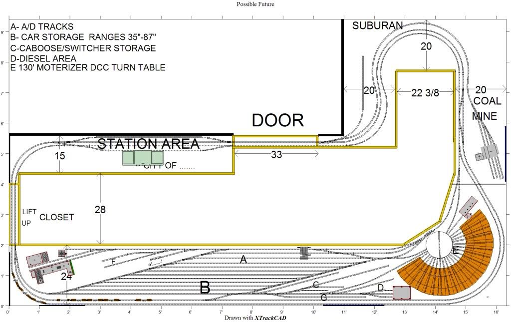 Totally New Layout Plan - nScale.net